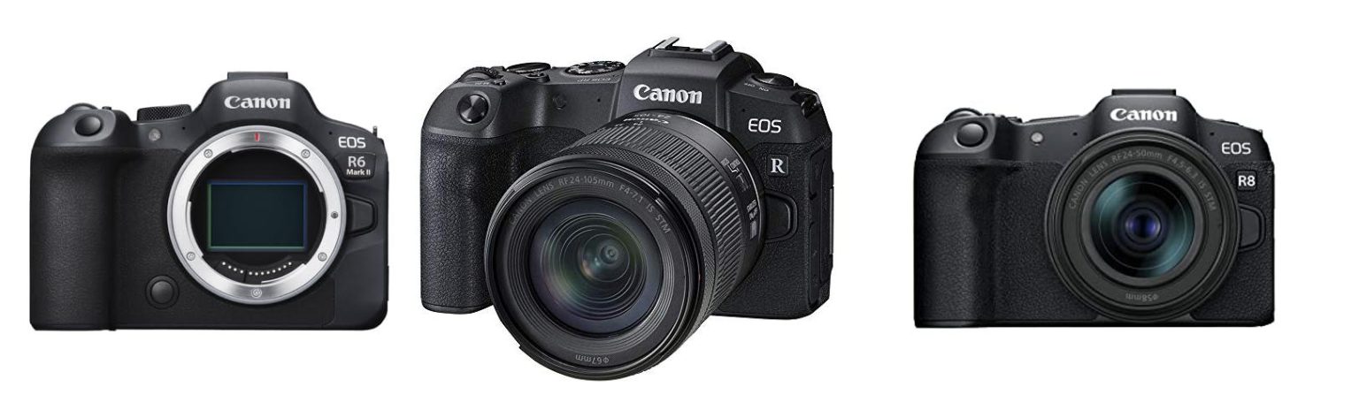 Top 5 Canon Full Frame Cameras: Your Buying Guide