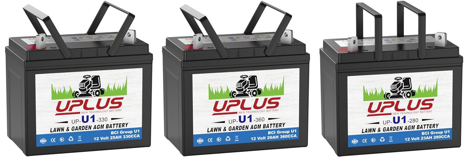 Top 5 Lawn & Garden Battery Picks: Your Guide
